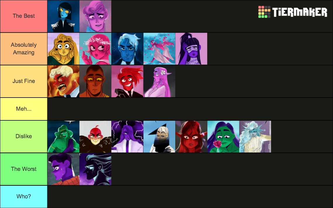 The Lore Olympus Tier List Community Rankings Tiermaker