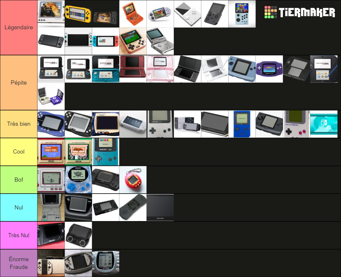 Consoles Portables Tier List (Community Rankings) - TierMaker