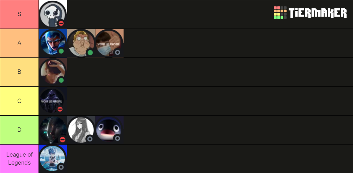 1erB ta mere la pote Tier List (Community Rankings) - TierMaker