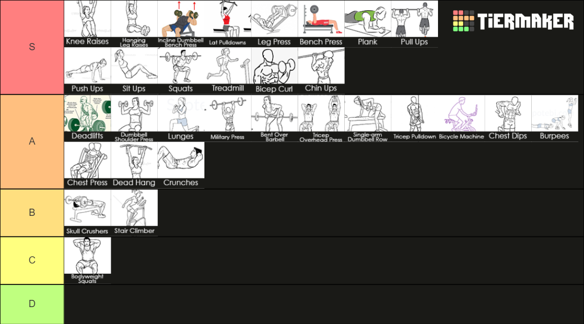Exercises Tier List (Community Rankings) - TierMaker