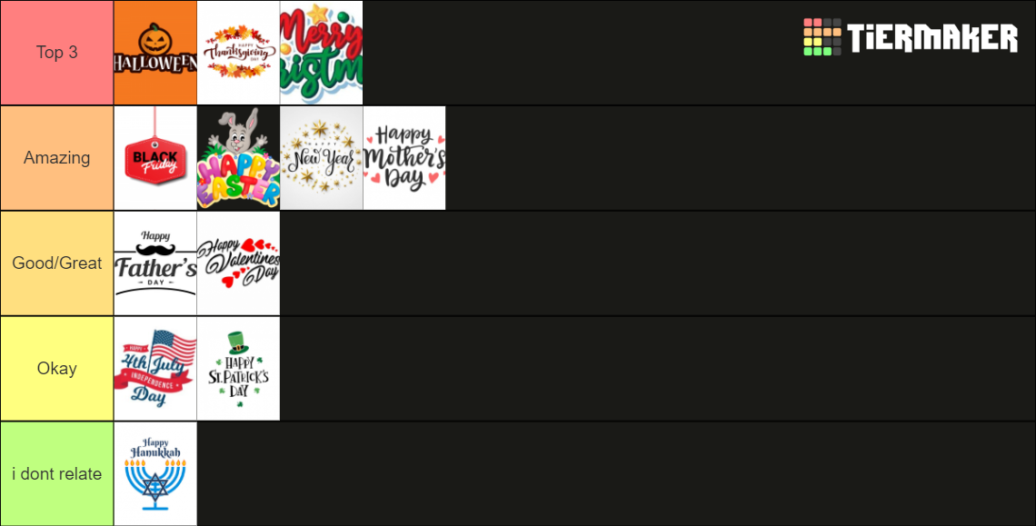 Recent Holidays Tier Lists - TierMaker