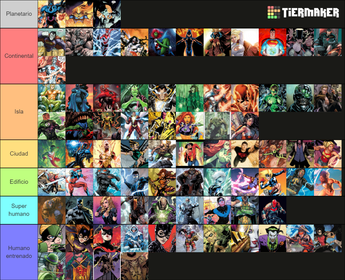 DC Characters II Tier List (Community Rankings) - TierMaker