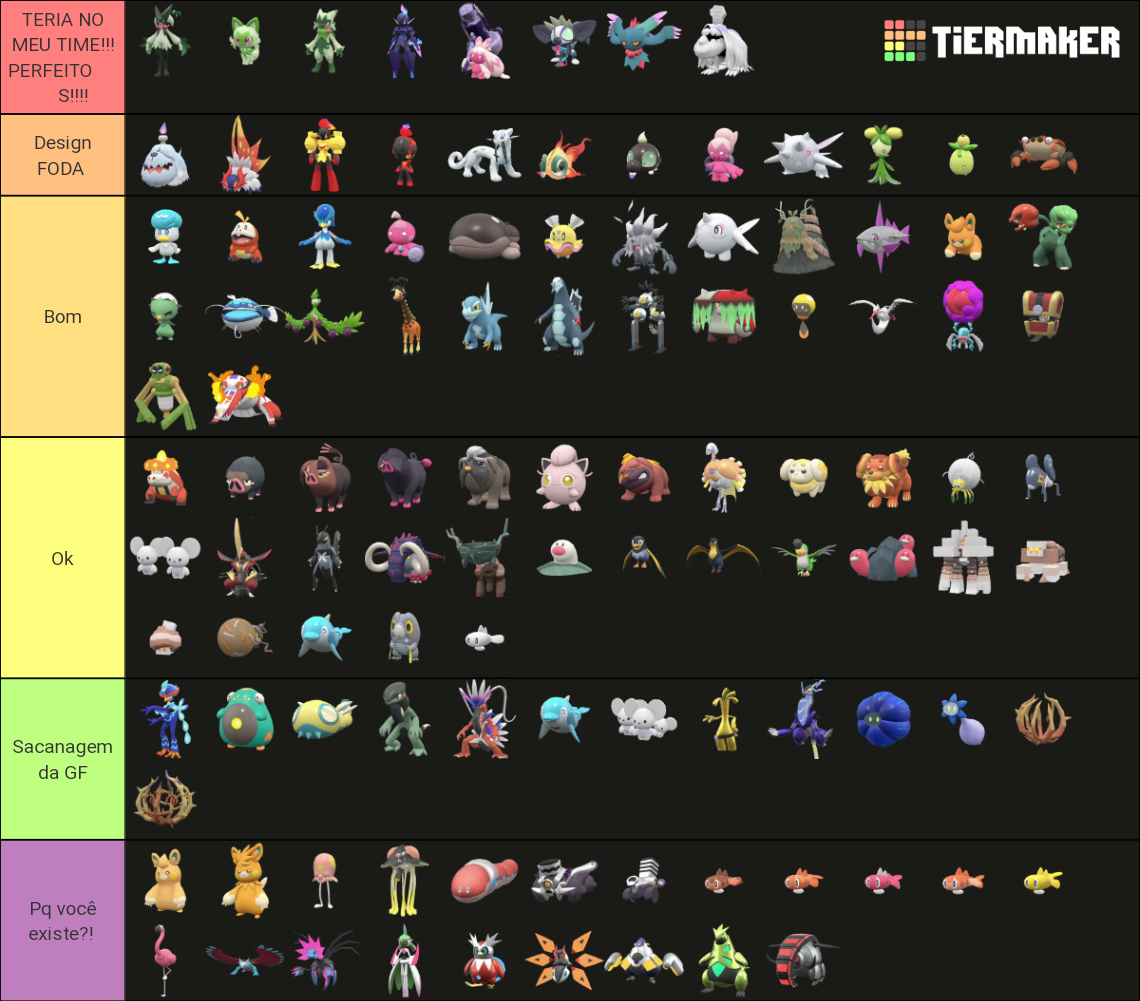 The complete list of Paldea's Pokémon Tier List (Community Rankings ...