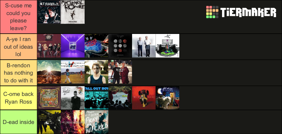 Best Emo Album Tier List (Community Rankings) - TierMaker