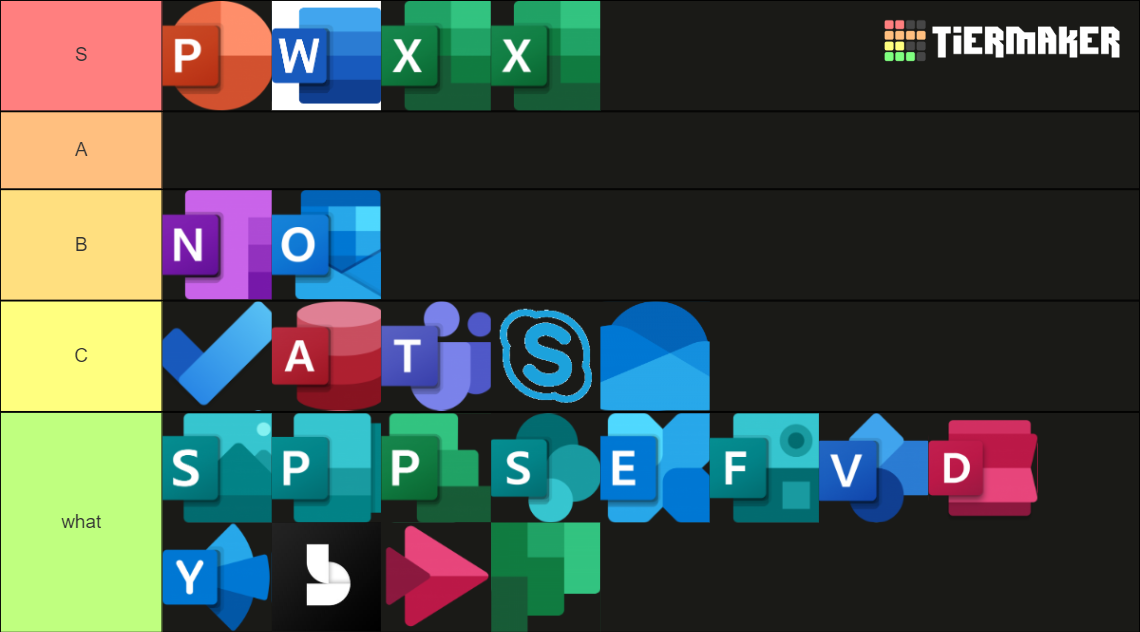 Microsoft Office Tier List (Community Rankings) - TierMaker