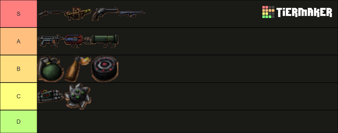 Postal Redux Weapons Tier List (Community Rankings) - TierMaker