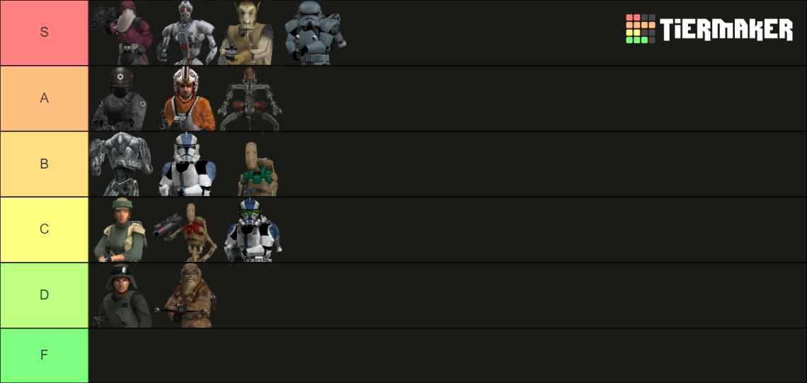 Battlefront II (Classic, 2005) Infantry Classes Tier List (Community ...