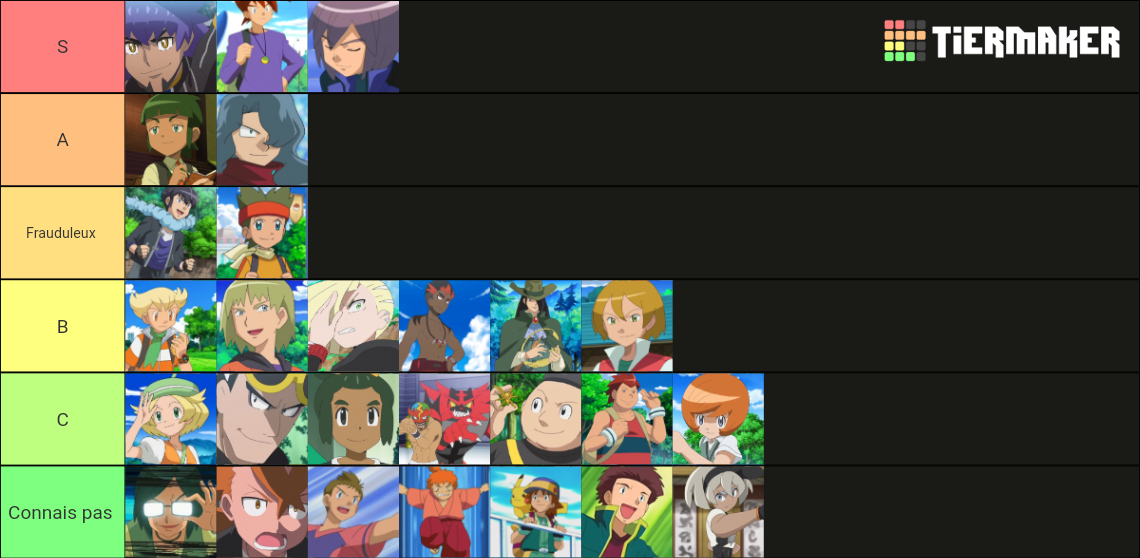 Pokemon Ash's Rivals Tier List (Community Rankings) - TierMaker