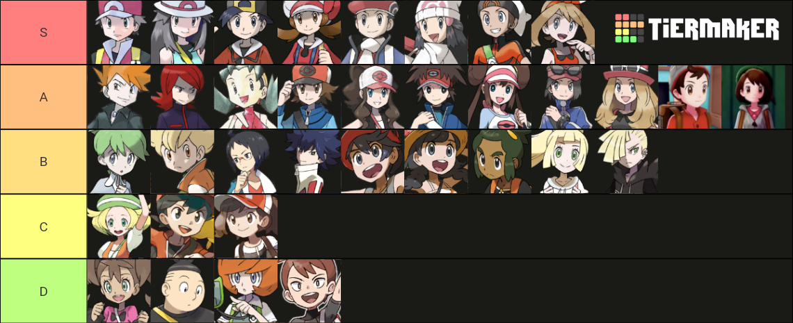Pokemon Trainers Tier List (Community Rankings) - TierMaker