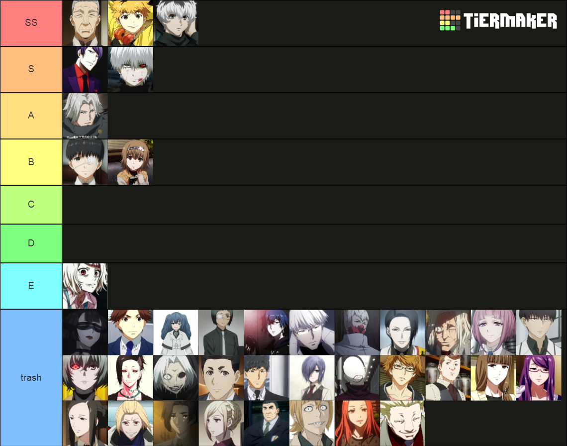tokyo ghoul anime characters Tier List (Community Rankings) - TierMaker