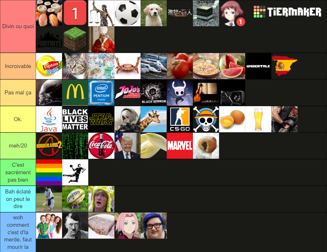 Random Things Tier List (Community Rankings) - TierMaker