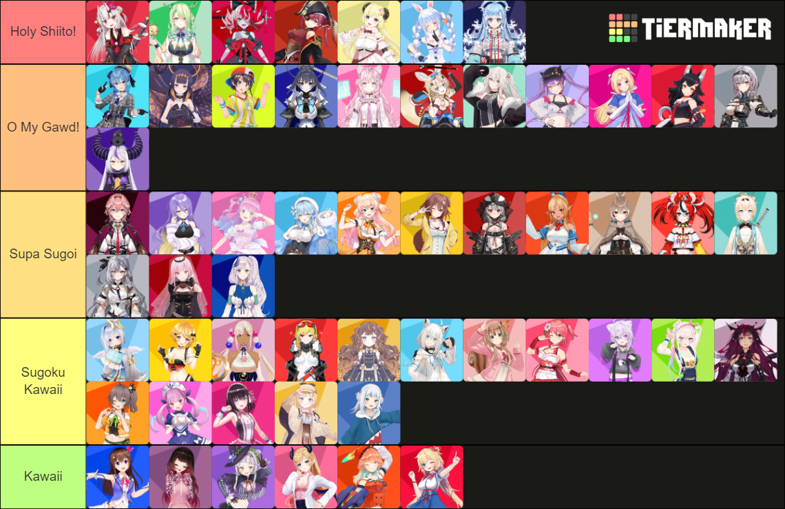 Hololive Girls Tier List (Community Rankings) - TierMaker
