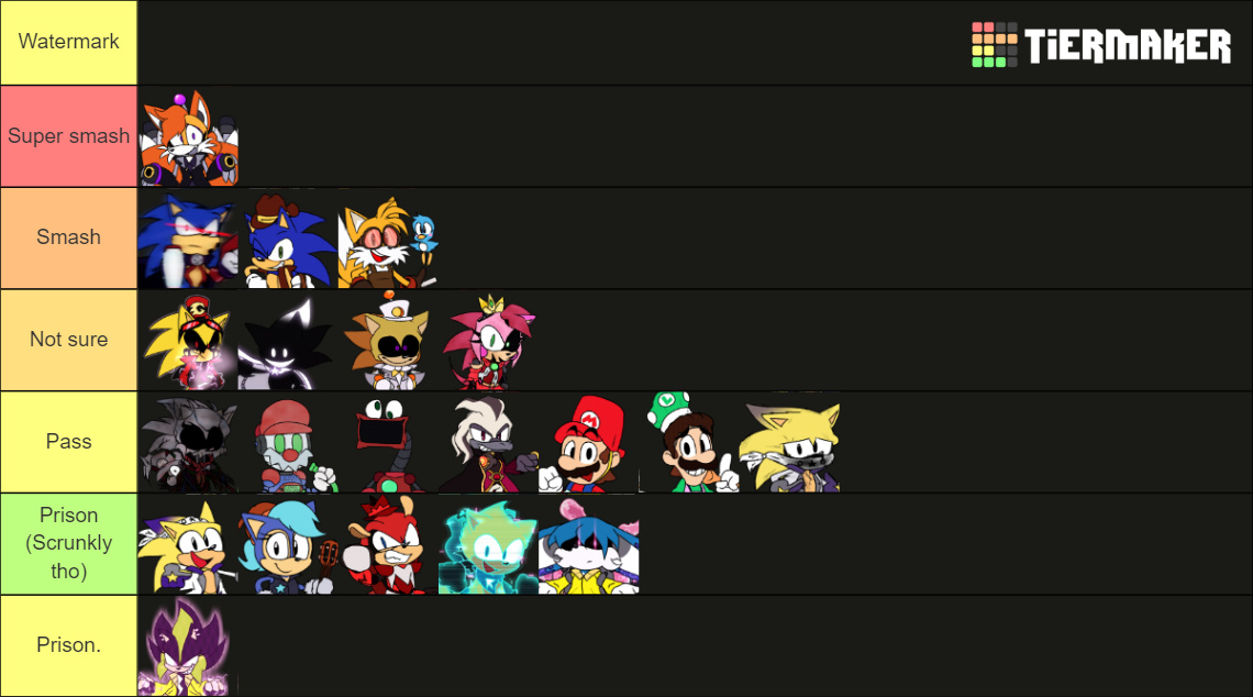 FNaS: Rebooted Character Tier List (Community Rankings) - TierMaker