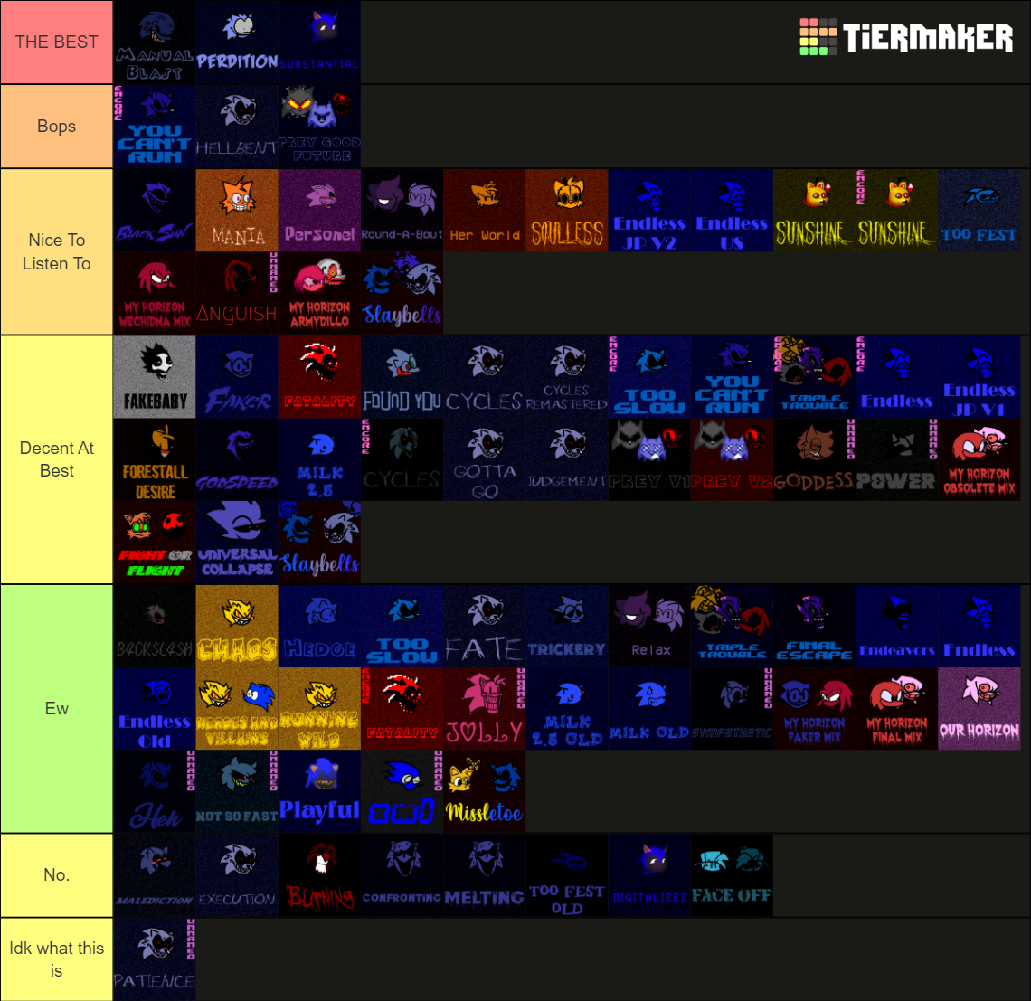 VS Sonic.EXE Song Tierlist [V1-V2.5/V3, Includes WIPs] Tier List (Community Rankings) - TierMaker