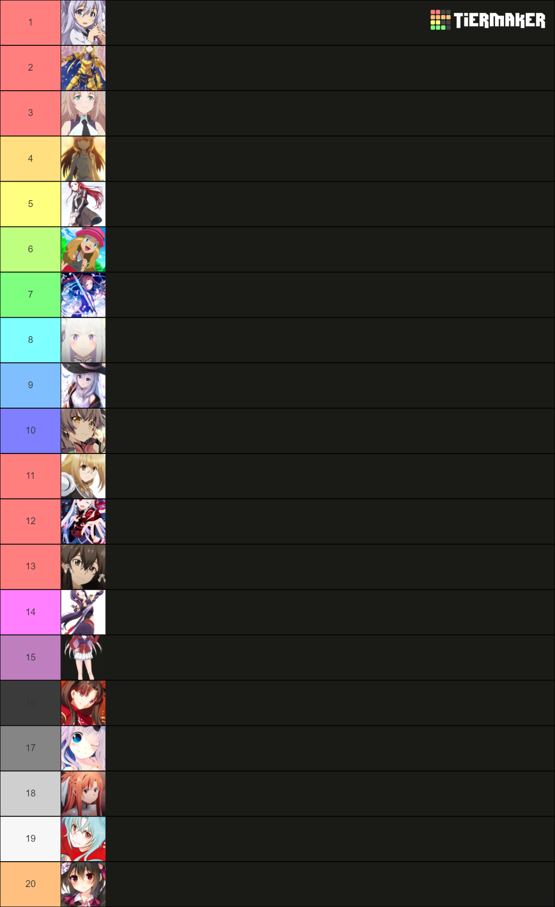My Wifu Tier List (Community Rankings) - TierMaker
