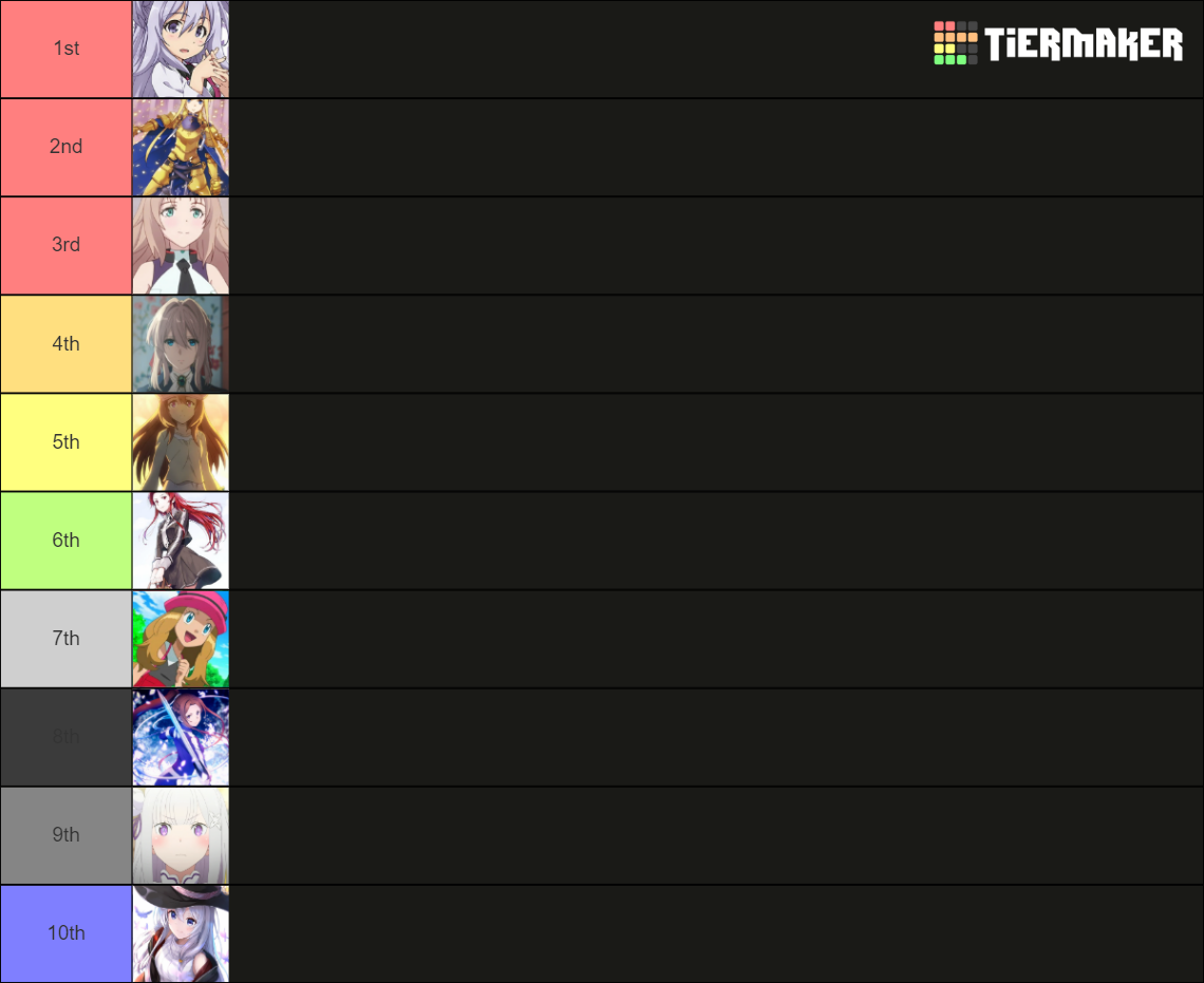 My Wifu Tier List (Community Rankings) - TierMaker