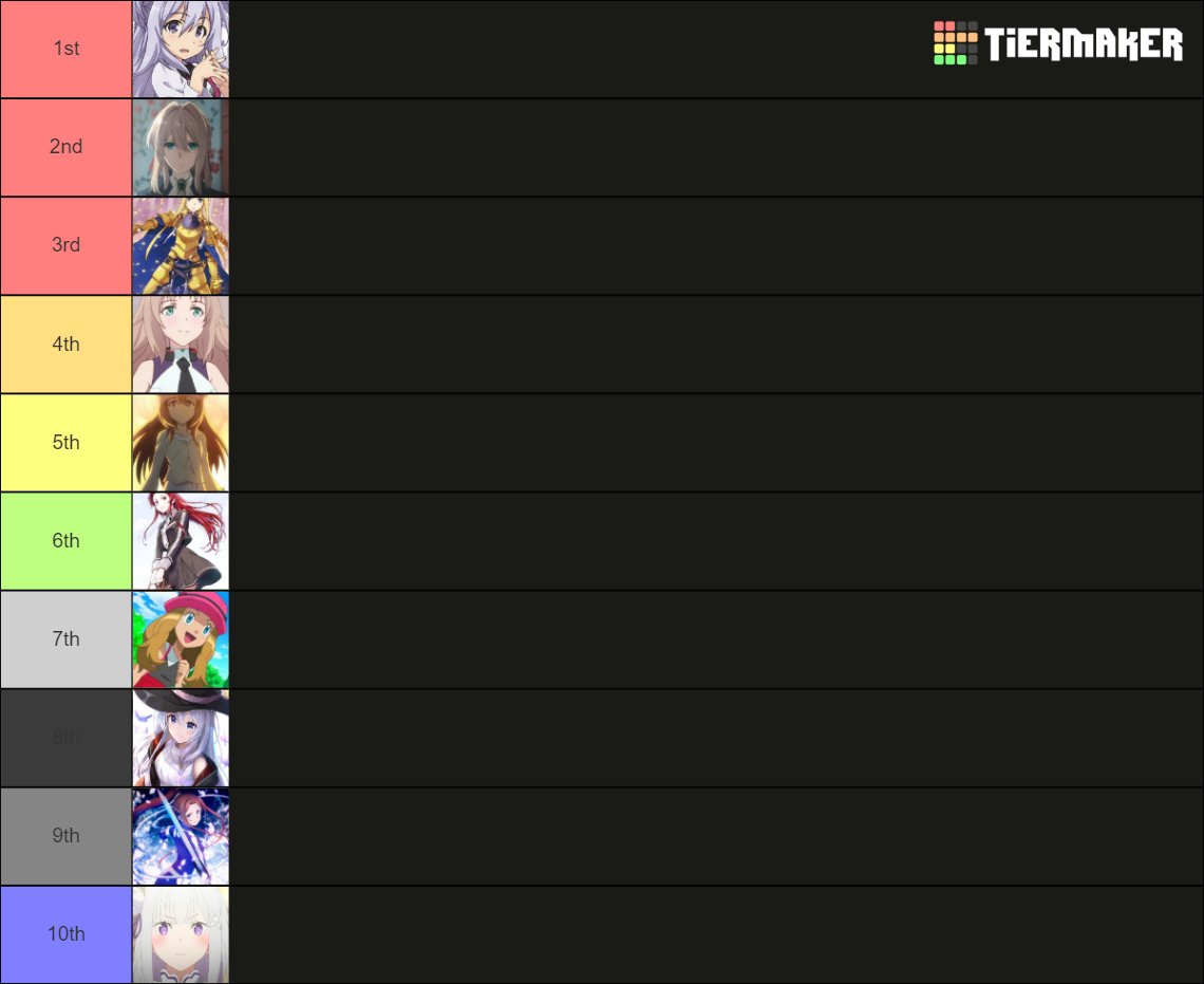 My Wifu Tier List (Community Rankings) - TierMaker