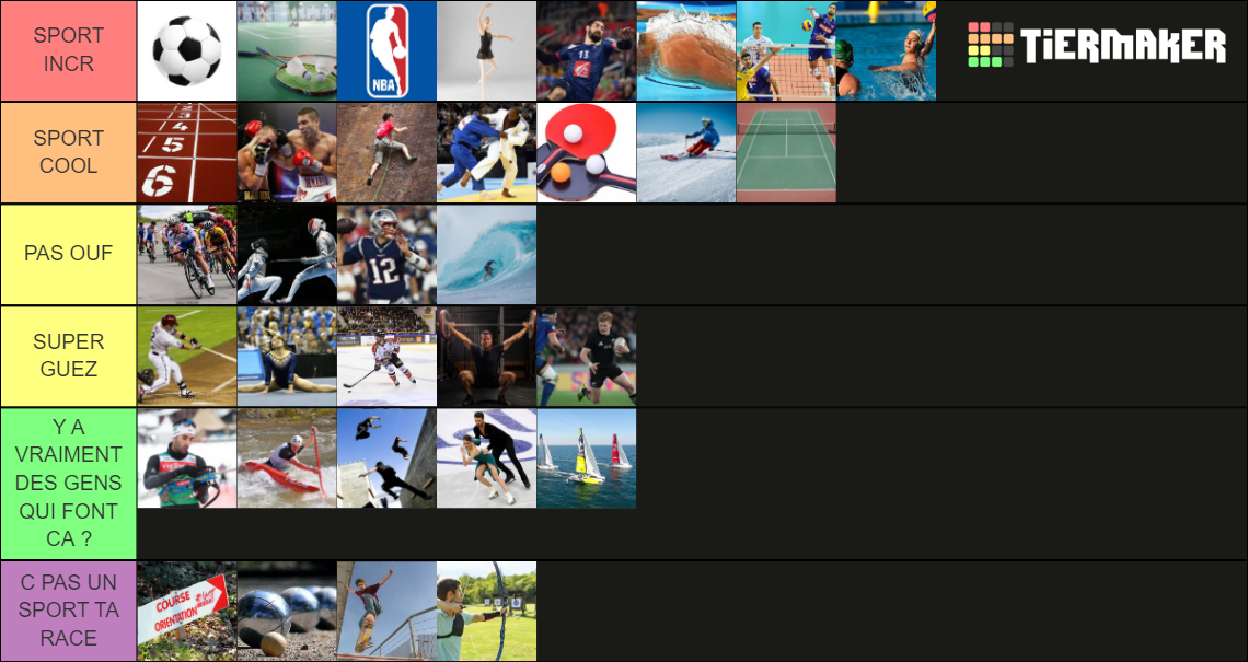 All Sports Tier List (Community Rankings) - TierMaker