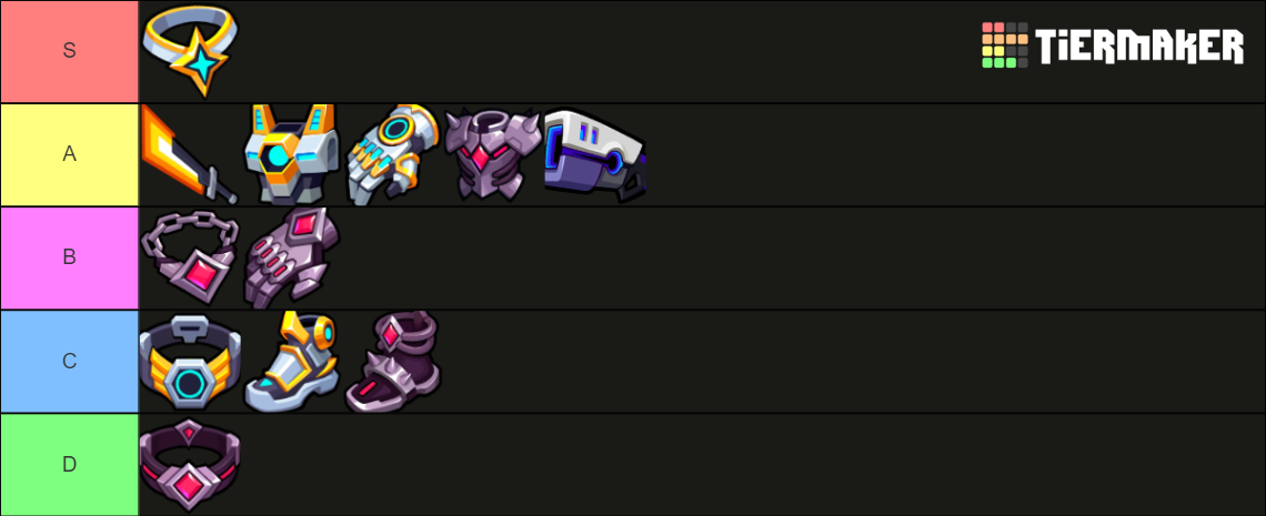 Survivor.io S Grade Item . Tier List (Community Rankings) - TierMaker