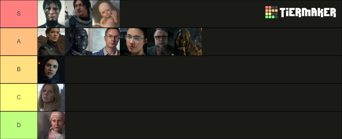 Death Stranding Main Characters Tier List (Community Rankings) - TierMaker