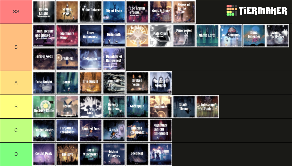 Hollow Knight Ultimate Soundtrack Tier List (Community Rankings ...