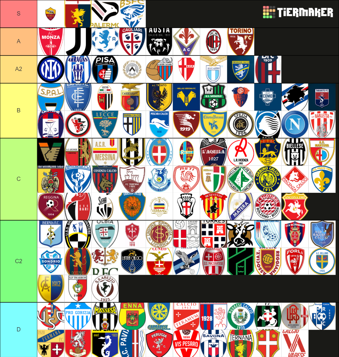Italian football squads' logos Tier List (Community Rankings) - TierMaker