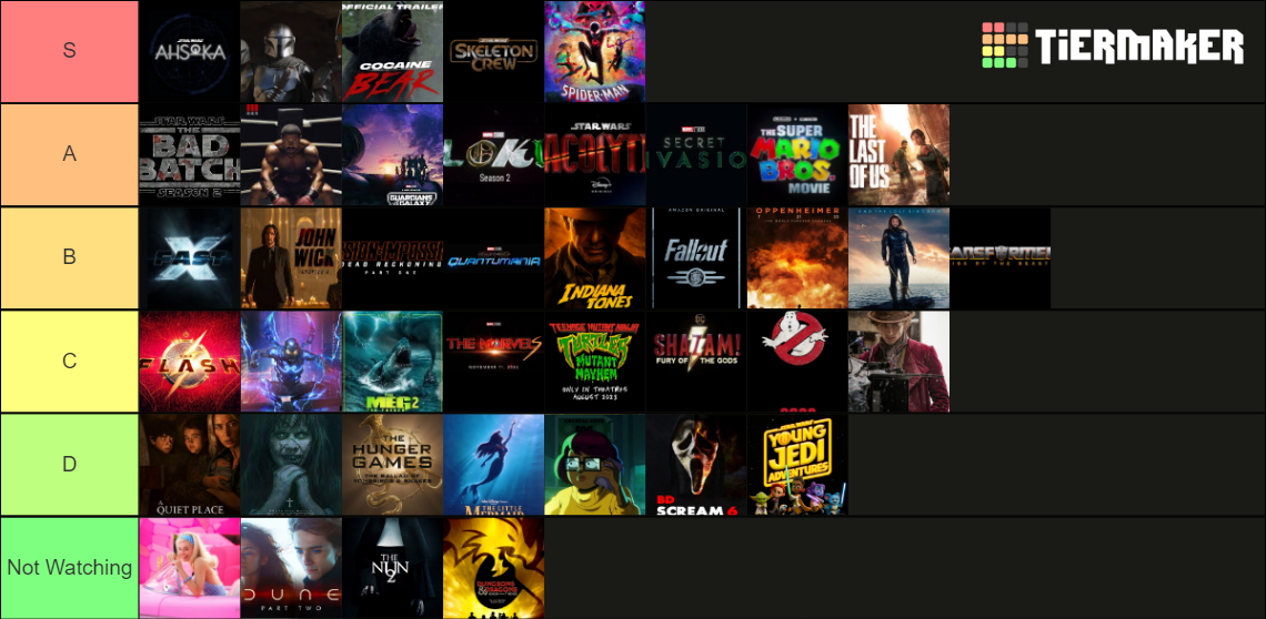 Hype For 2023 Films and TV Shows Tier List (Community Rankings) - TierMaker
