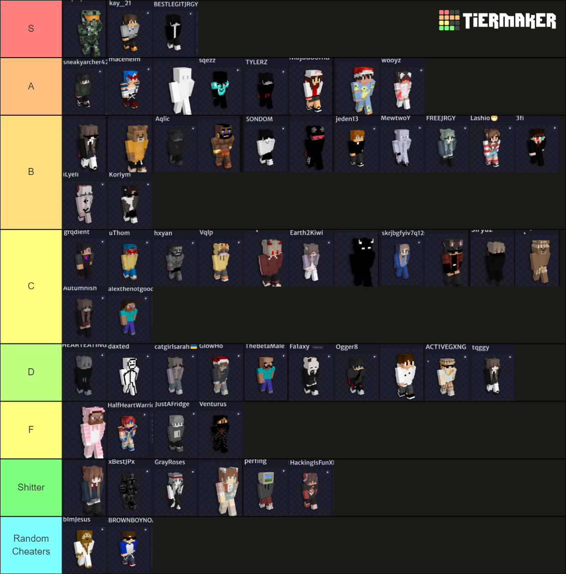 Blitz Players Tier List (Community Rankings) - TierMaker