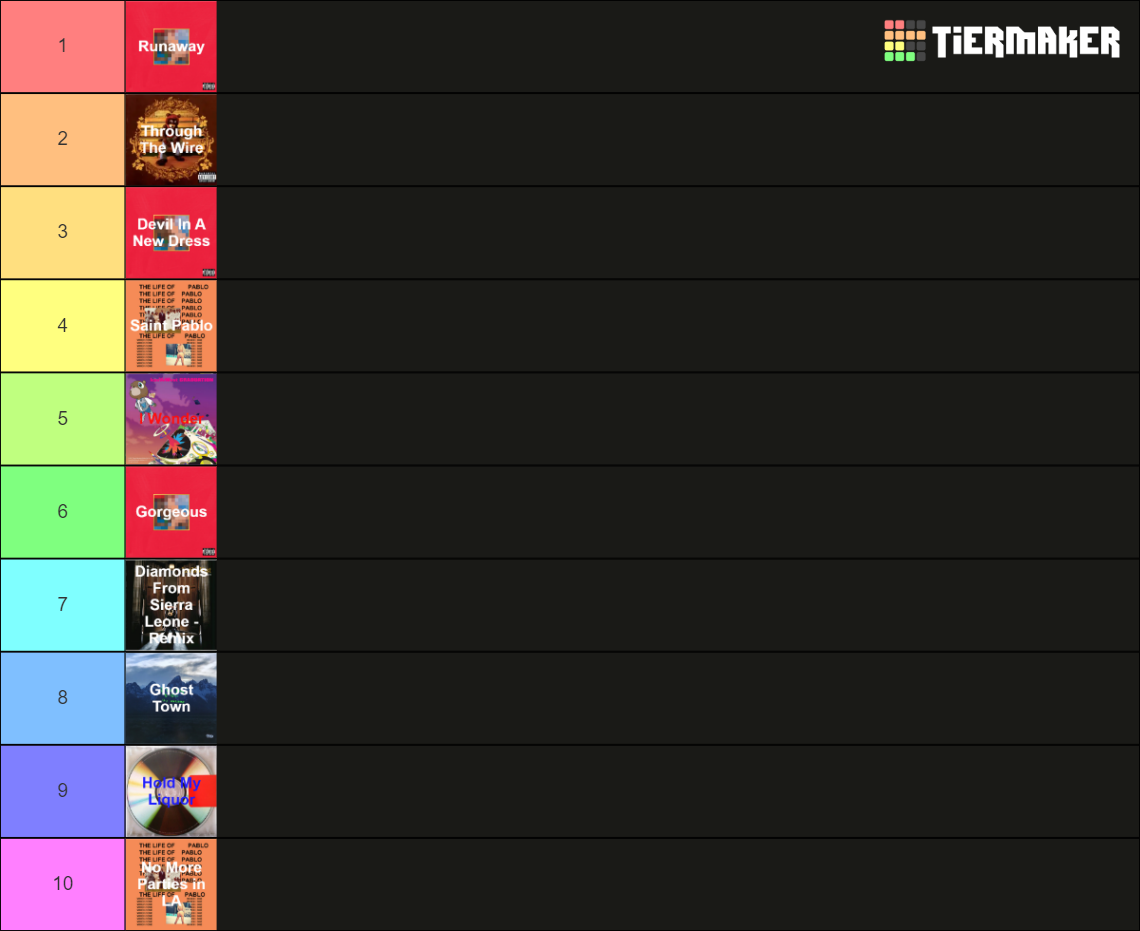 Kanye West Song Tier List (Community Rankings) - TierMaker