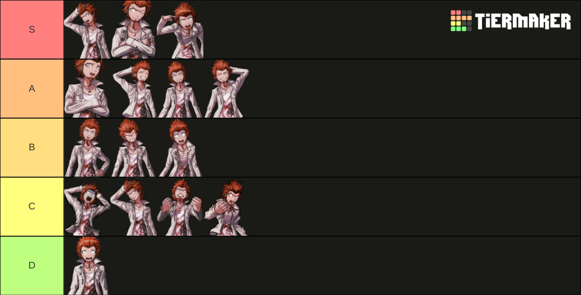 Leon Kuwata Sprites Tier List (Community Rankings) - TierMaker