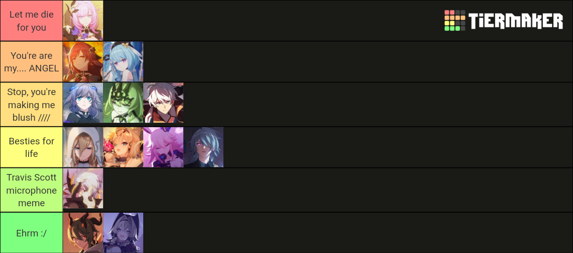 Honkai Impact Flame Chasers Tier List (Community Rankings) - TierMaker
