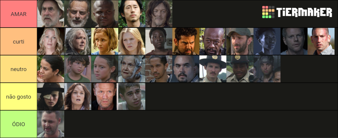 The Walking Dead Season 1 Characters Tier List (Community Rankings) - TierMaker