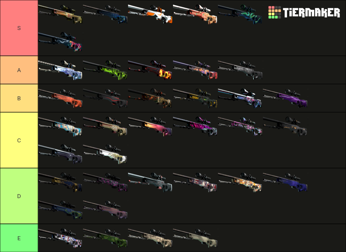 CSGO AWP Skins Tier List (Community Rankings) - TierMaker