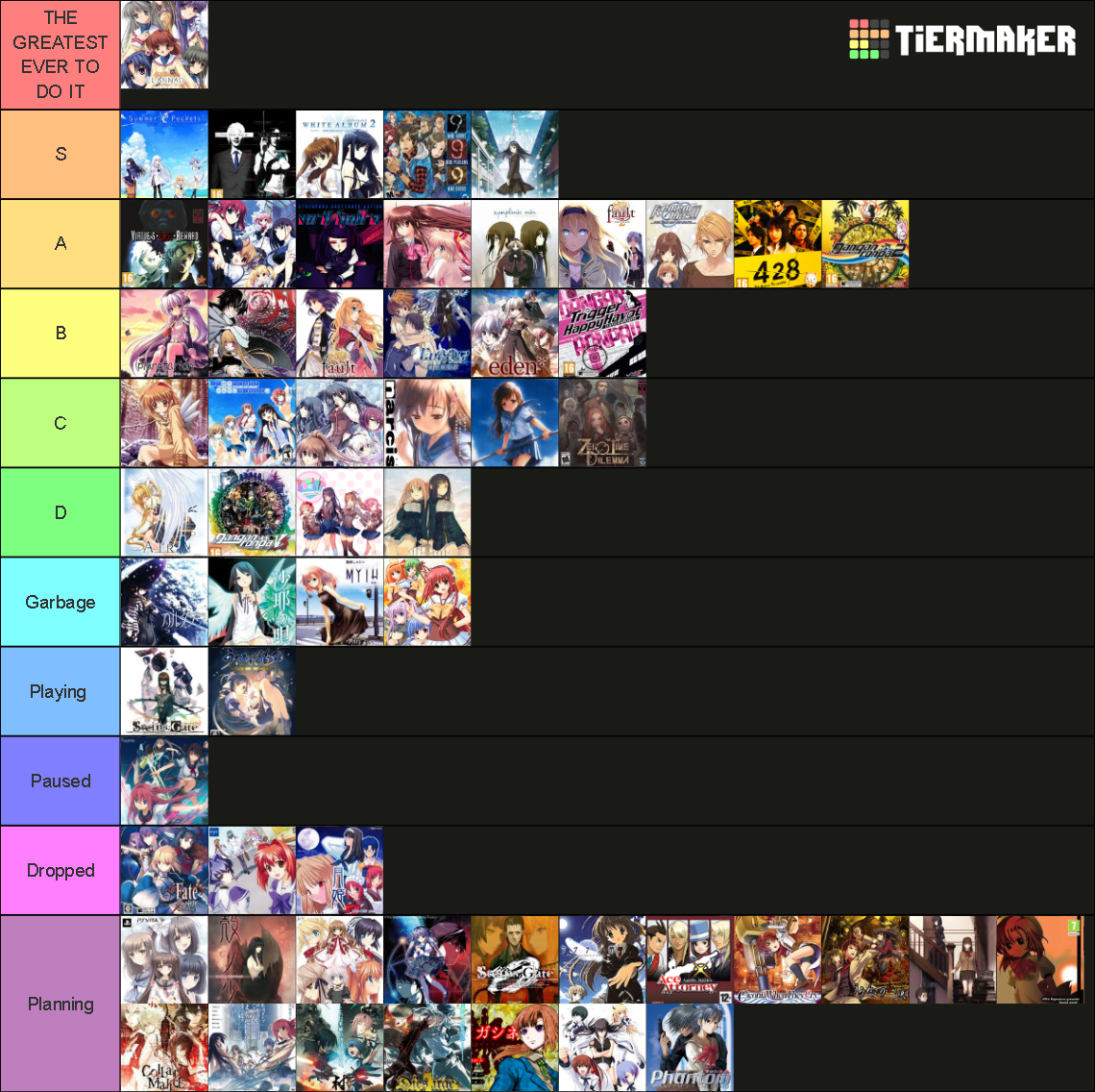 Visual Novel to do in 2020 Tier List (Community Rankings) - TierMaker