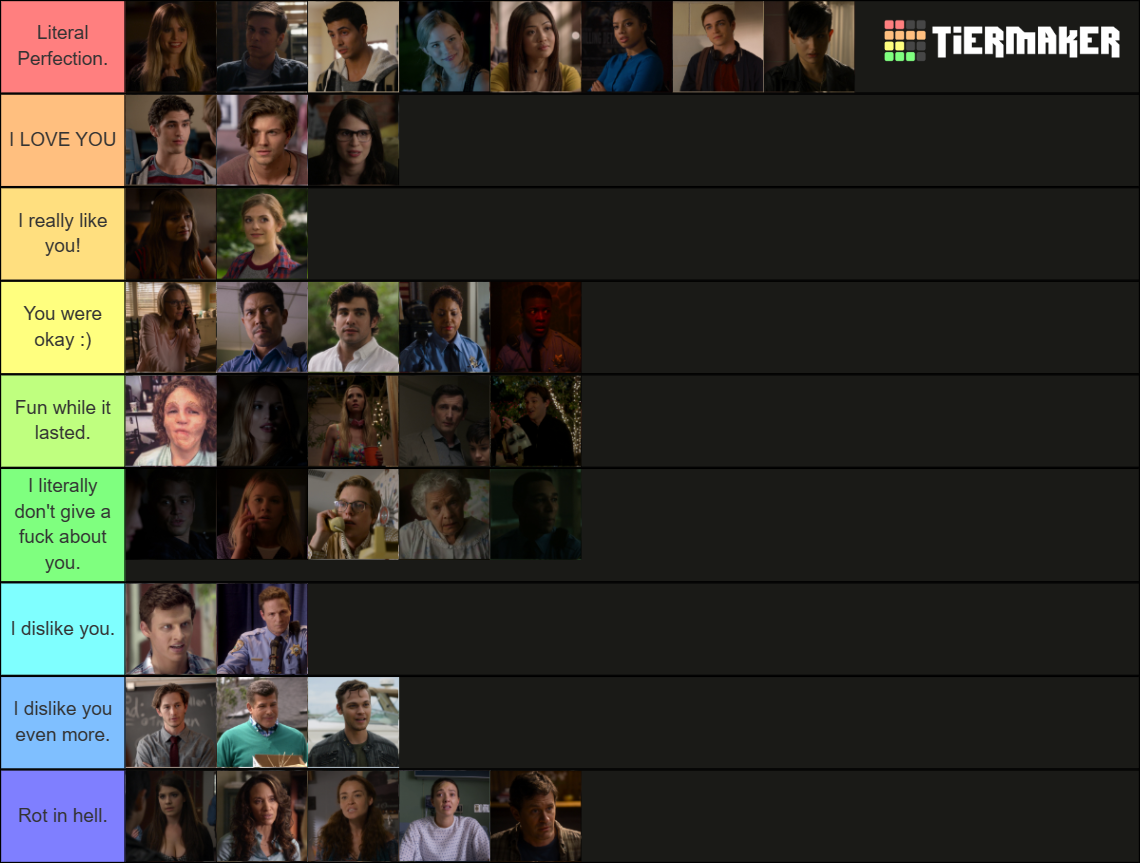 ALL MTV SCREAM CHARACTERS (S1 & 2) Tier List (Community Rankings ...