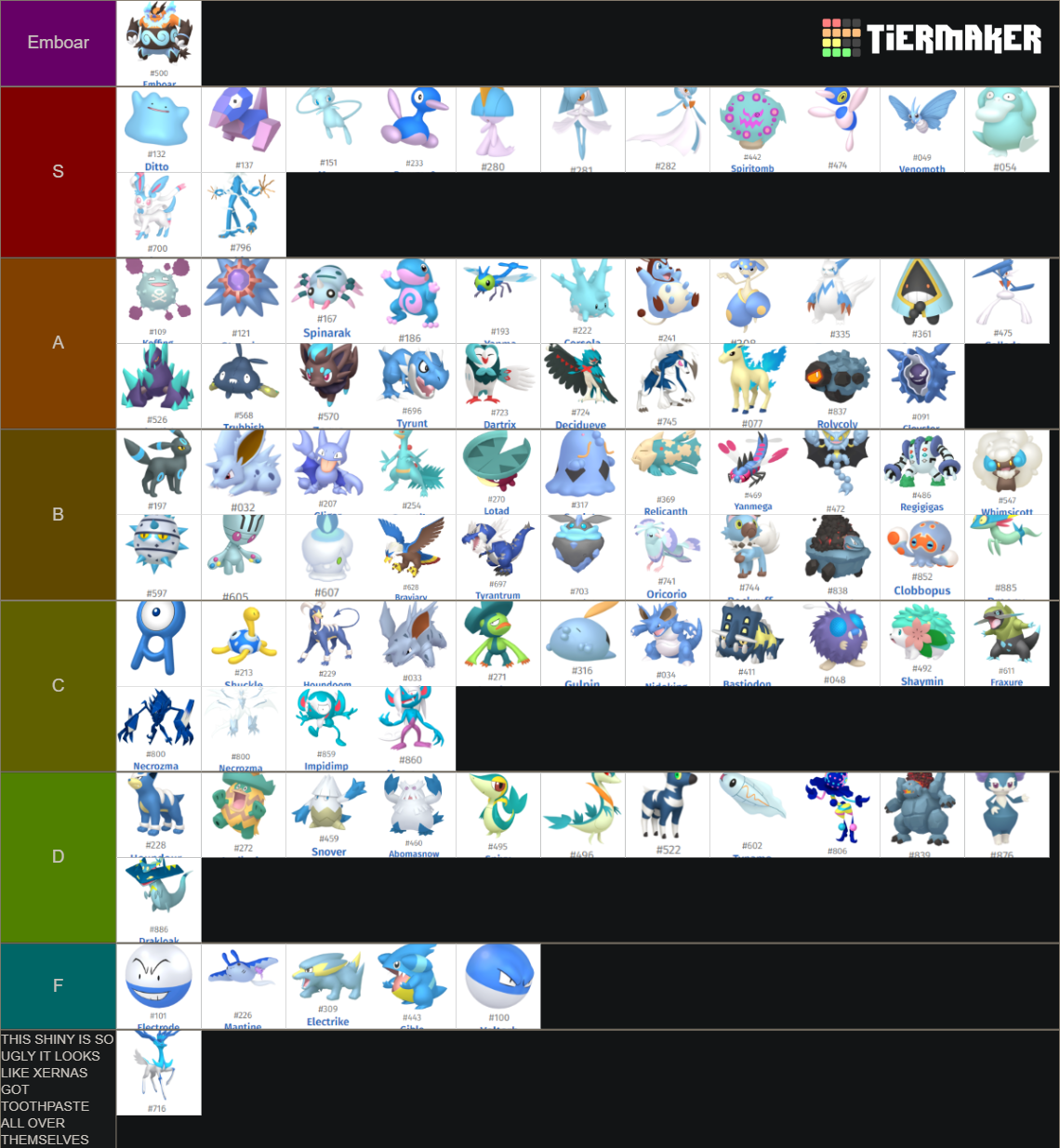 Blue Shiny Pokemon Tier List (Community Rankings) - TierMaker