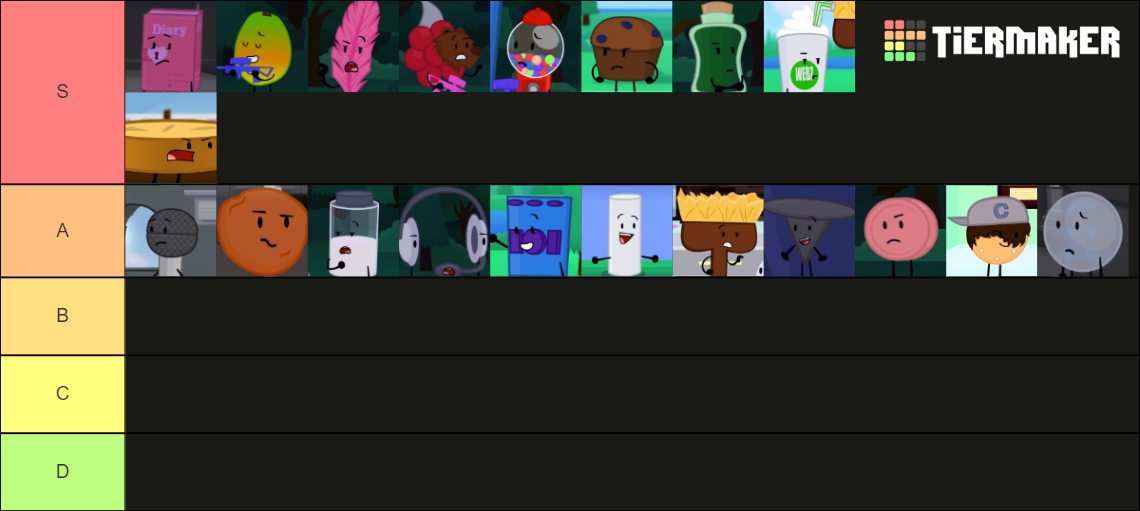 Excellent Entities Tier List (Community Rankings) - TierMaker