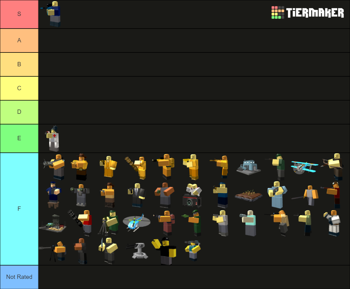 TDS Tower Maker Tier List (Community Rankings) - TierMaker