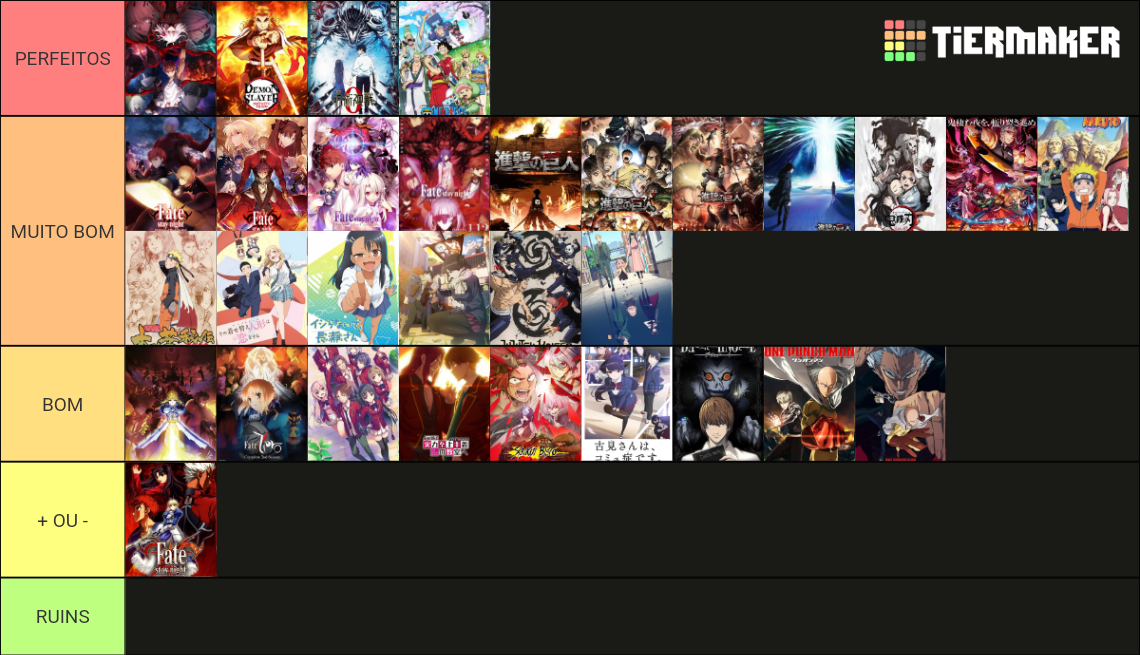 Anime's Tier List (Community Rankings) - TierMaker