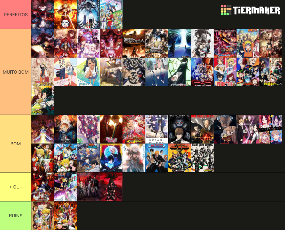 Anime's Tier List (Community Rankings) - TierMaker
