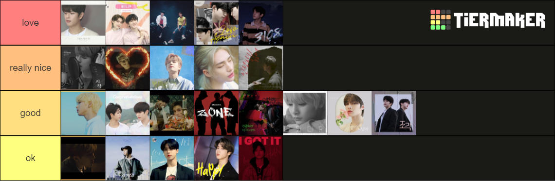 Stray Kids [SKZ RECORD/PLAYER] Tier List (Community Rankings) - TierMaker