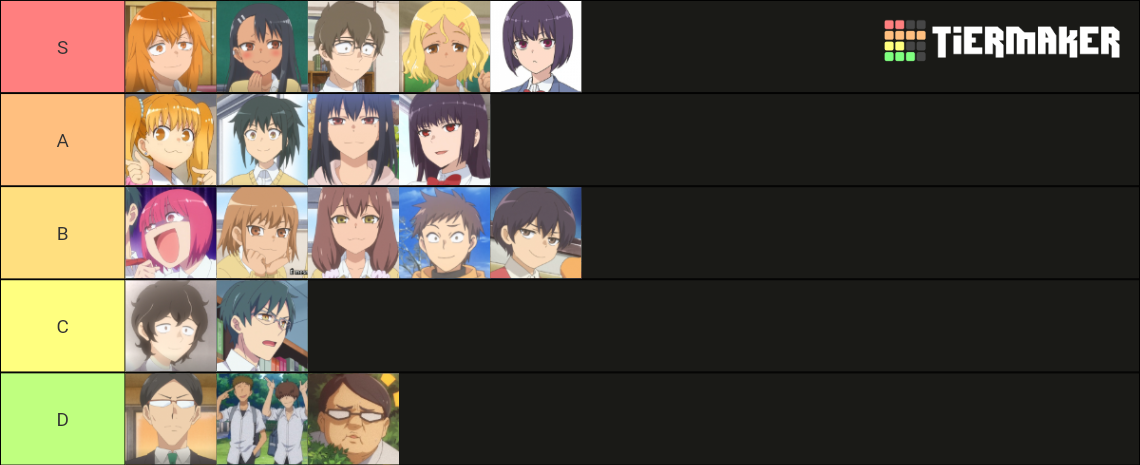 Nagatoro-san - ALL Characters Tier List (Community Rankings) - TierMaker