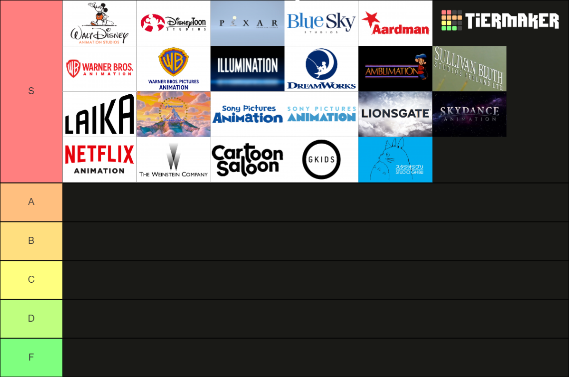 Animation Studios (Movies) Tier List (Community Rankings) - TierMaker