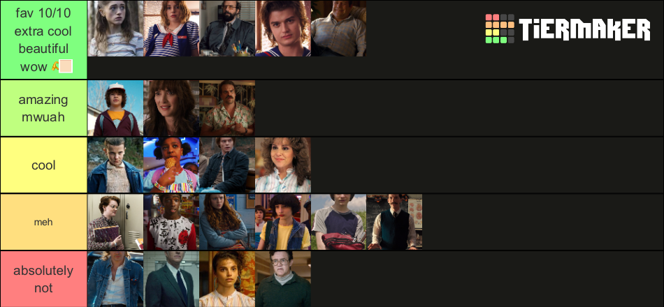 ST characters tier ranking Tier List (Community Rankings) - TierMaker