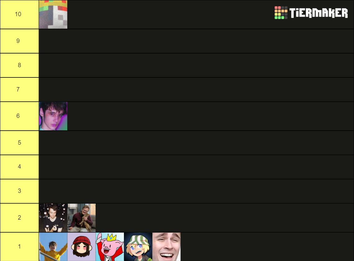 Every MCC Season 2-3 Player (14-31) Tier List (Community Rankings ...