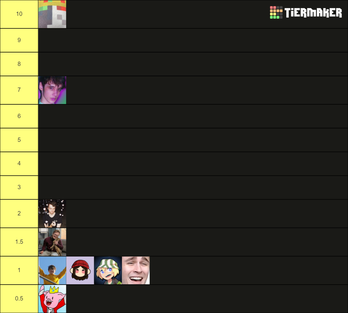 Every MCC Season 2-3 Player (14-31) Tier List (Community Rankings ...