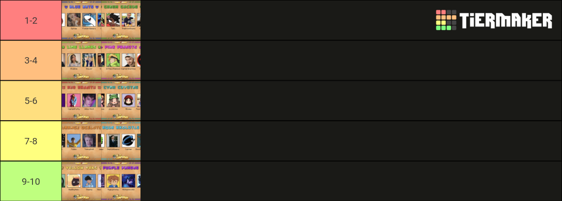 Mcc 24 teams Tier List (Community Rankings) - TierMaker