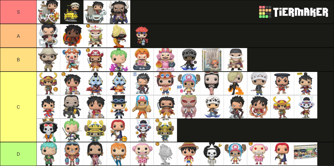 One Piece Funko Pop Set Tier List (Community Rankings) - TierMaker