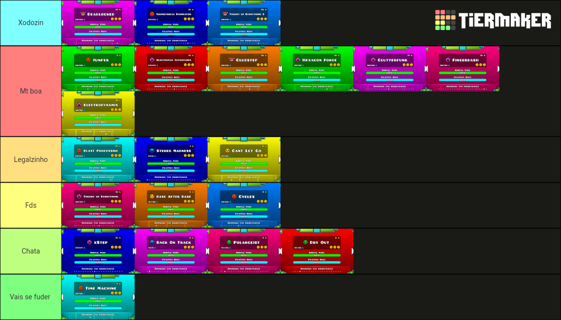 Geometry Dash levels (all four games) Tier List (Community Rankings ...