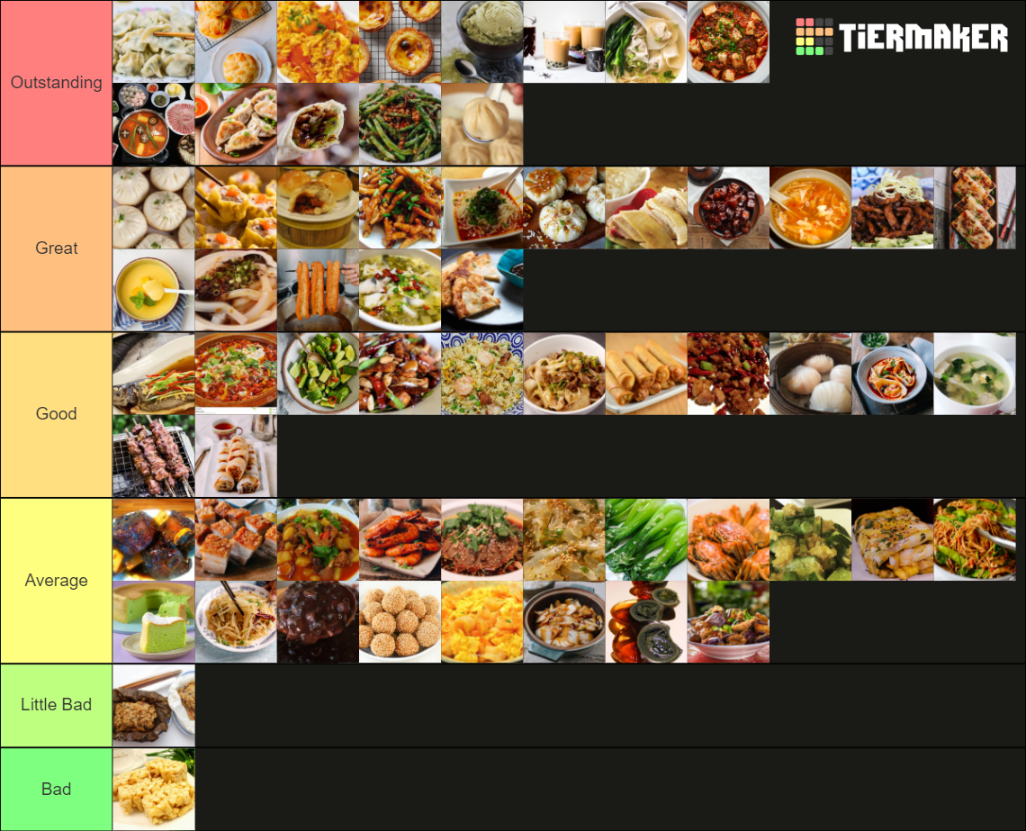 Chinese food Tier List (Community Rankings) - TierMaker